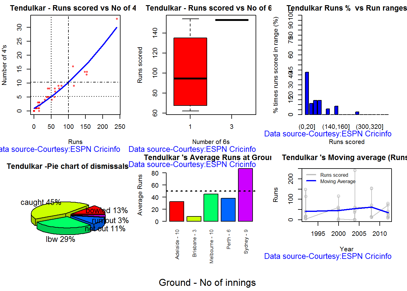 pic1-1 – Giga thoughts